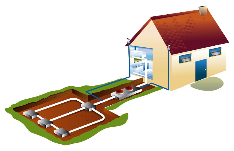 How Your Plumbing System Works